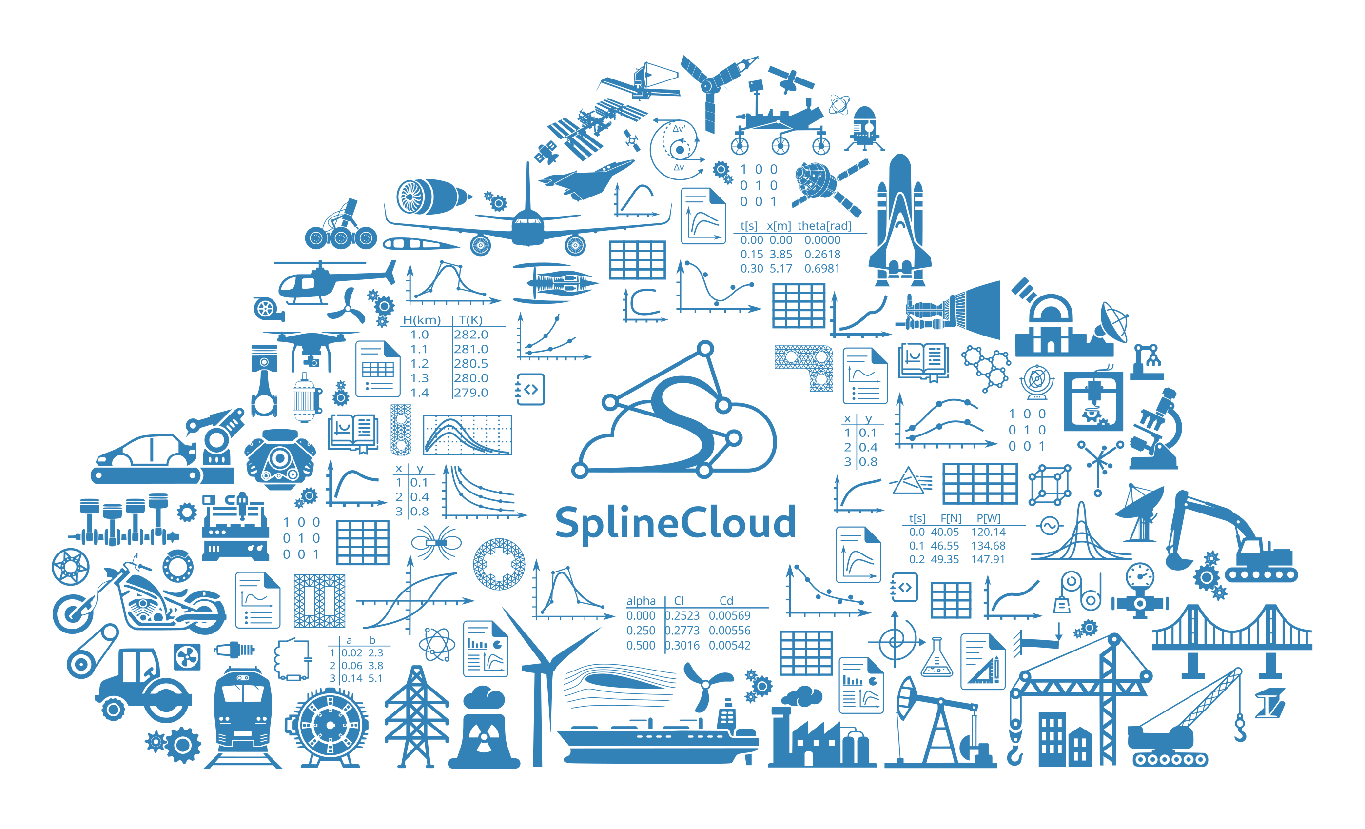 SplineCloud | nomad-vagabond / examples