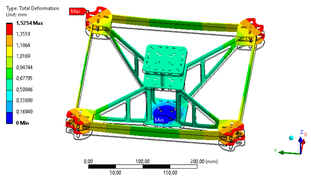 SplineCloud | Serhii.K / Quadcopter Frame Design Parameters